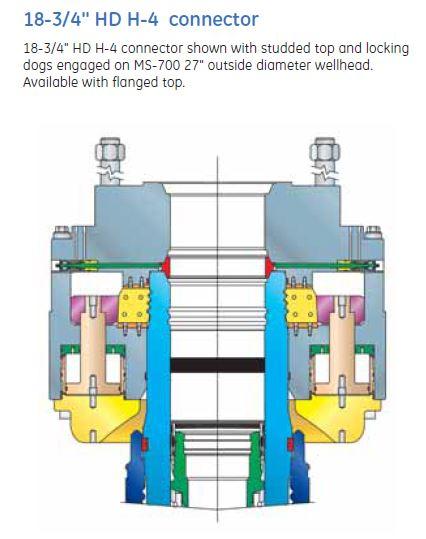 Connector, Wellhead, 18-3/4" 15K - H4 - HD - Vetco For Sale - Listing ...