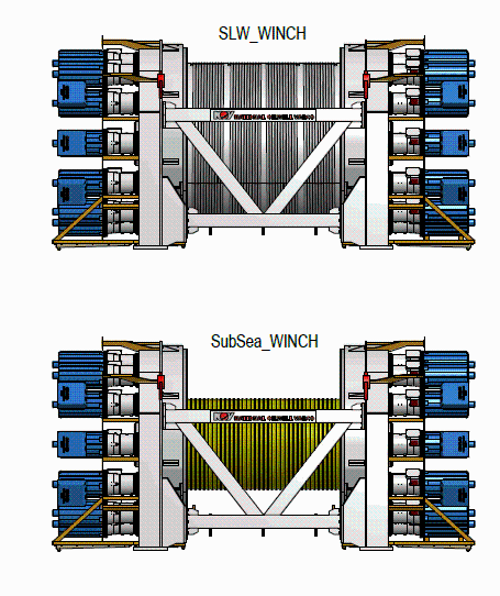 Winch, Electric, 250 Te SWL AHC Subsea - New For Sale - Listing ID: UL ...