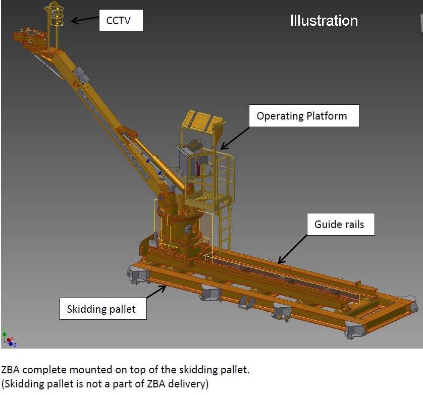 Pipe Racking Guide Arm - New For Sale - Listing ID: UL-07363