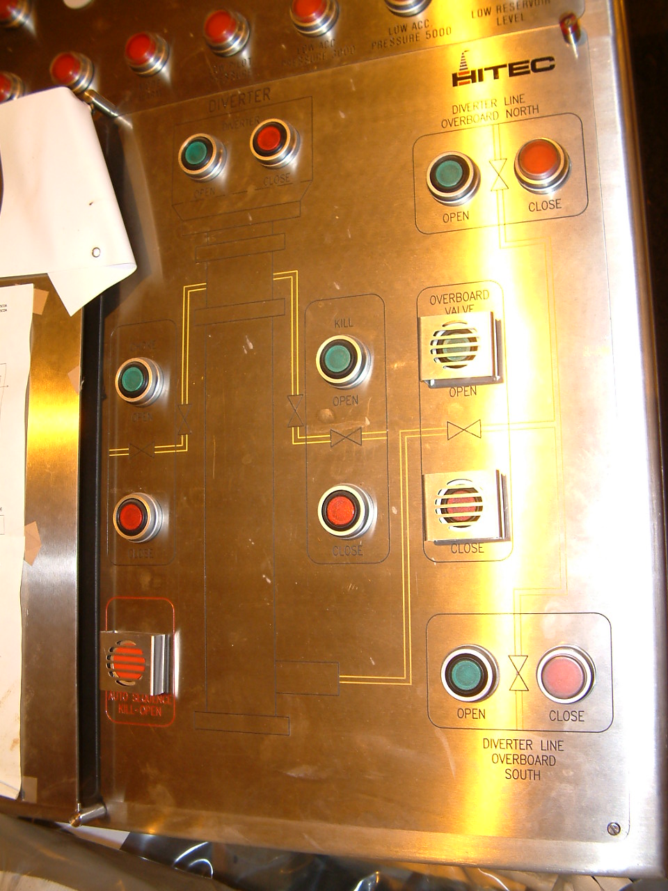 BOP Control Panels, for closing unit For Sale or Rent - Listing ID: UL ...