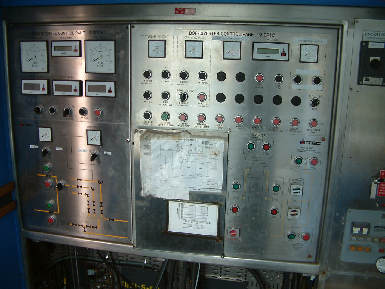 BOP Control Panels, for closing unit For Sale or Rent - Listing ID: UL ...