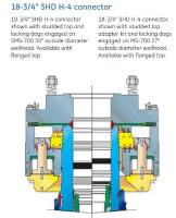 Connector, Wellhead, 18-3/4" 15K - H4 - SHD - Vetco - Used For Sale or ...