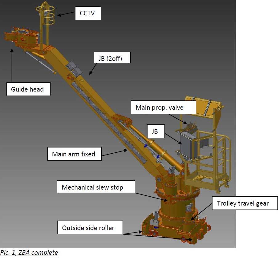 Pipe Racking Guide Arm - New For Sale - Listing ID: UL-07363